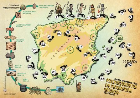 Recursos educativos gratuitos - Historia y cómic Pedro Cifuentes